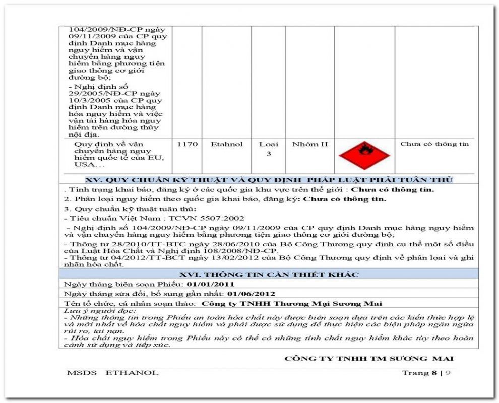 MSDS là gì? - Vận tải
